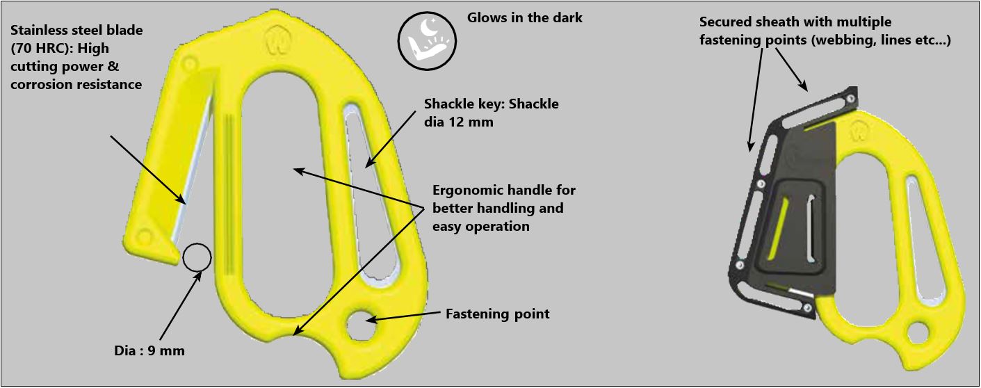 SAFETY KNIFE AND LIFE LINE CUTTER – Wichard Pacific